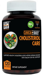 Clinical Daily multivitamins for heart health