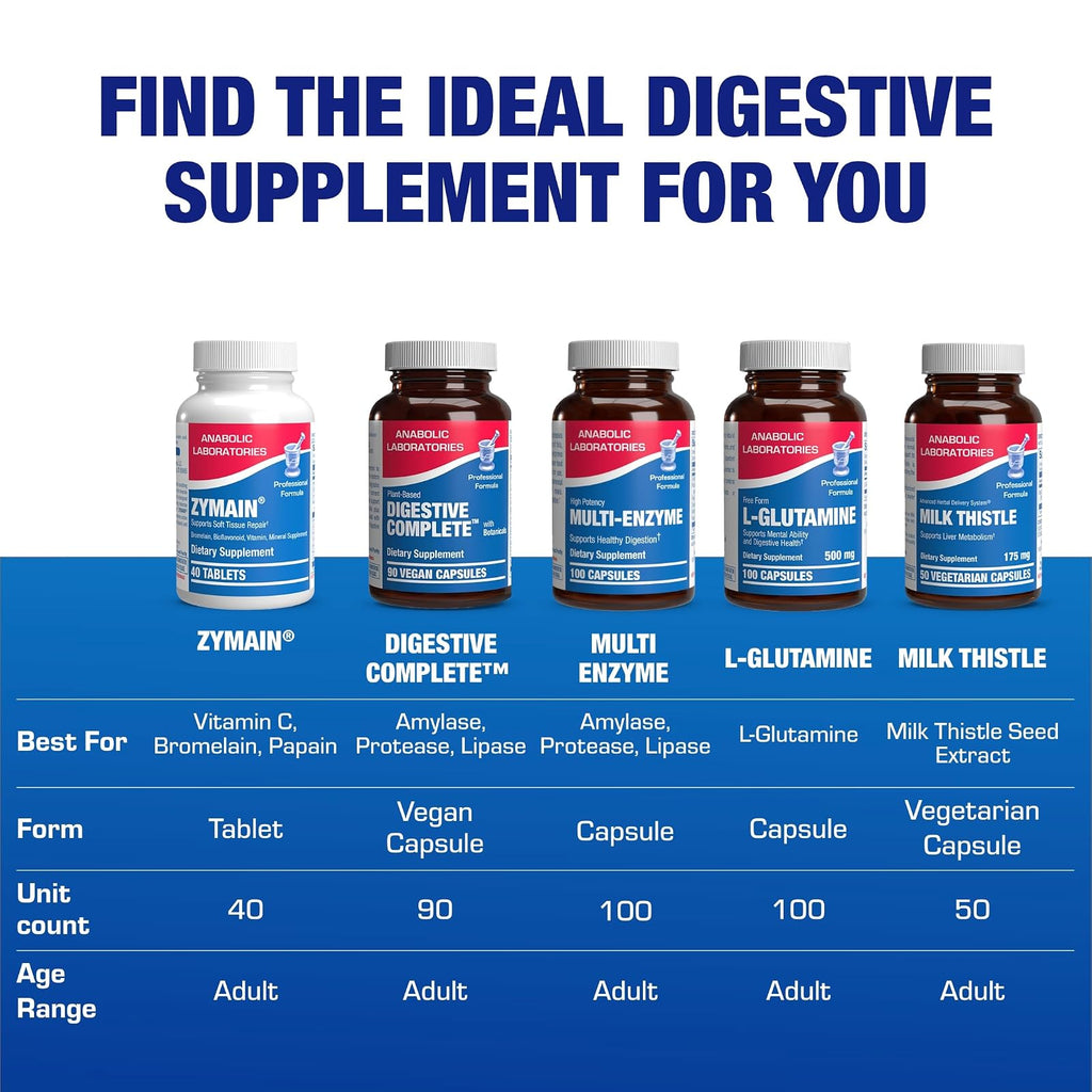 Clinical formula for joint wellness