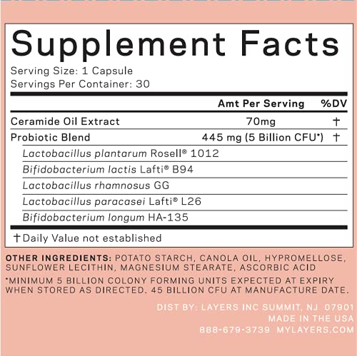 clinically proven blended vitamin & mineral supplements