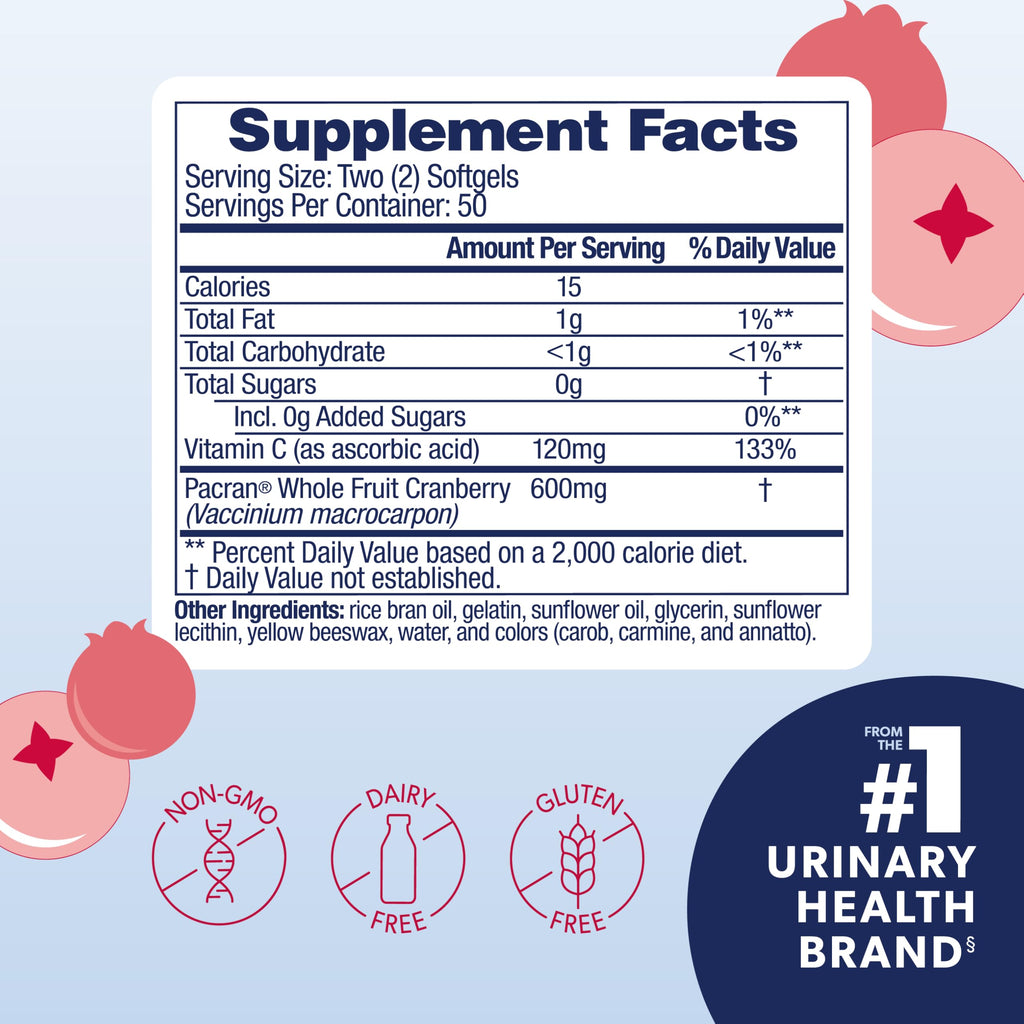Clinically proven cranberry for bladder health