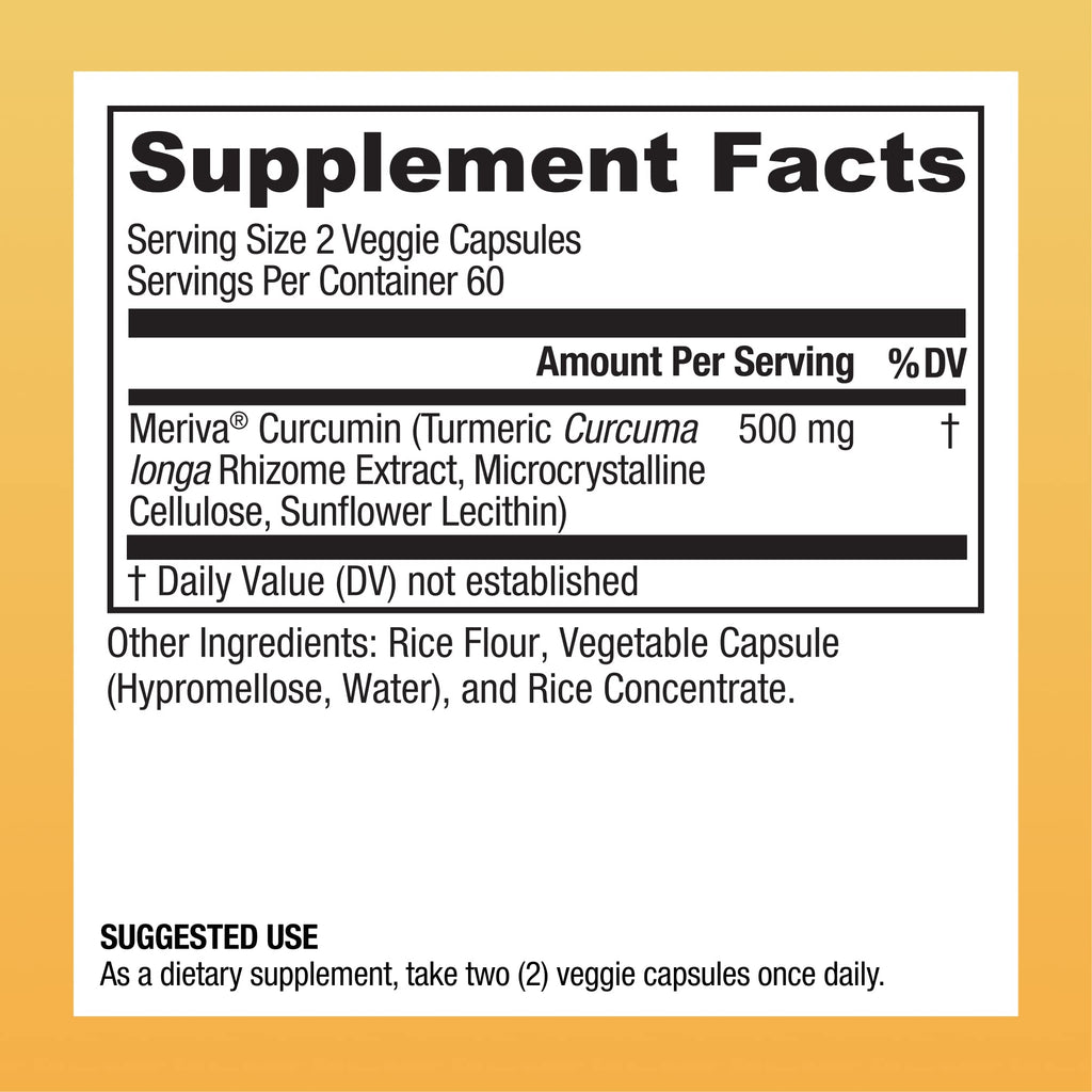 clinically proven curcumin benefits