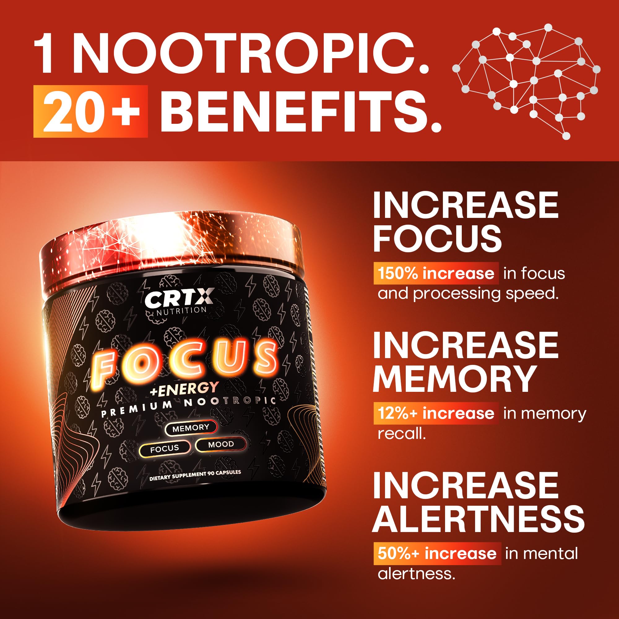 Clinically proven endurance formula