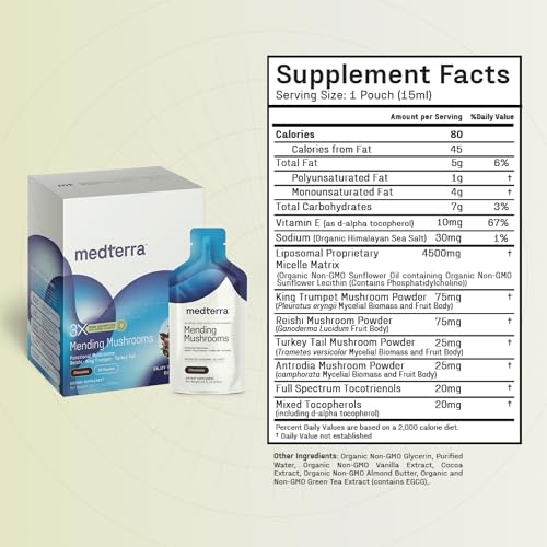 Clinically proven mushroom health booster