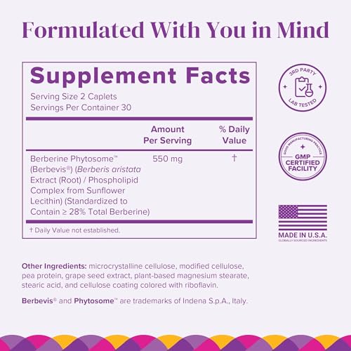 clinically studied Berberine supplement benefits