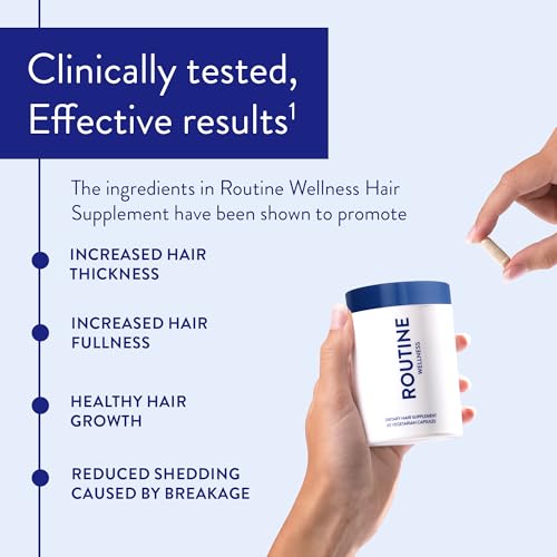 Clinically tested hair wellness formula