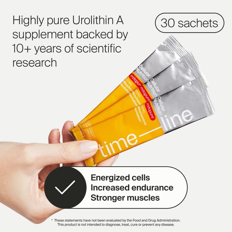 Clinically tested Urolithin A benefits