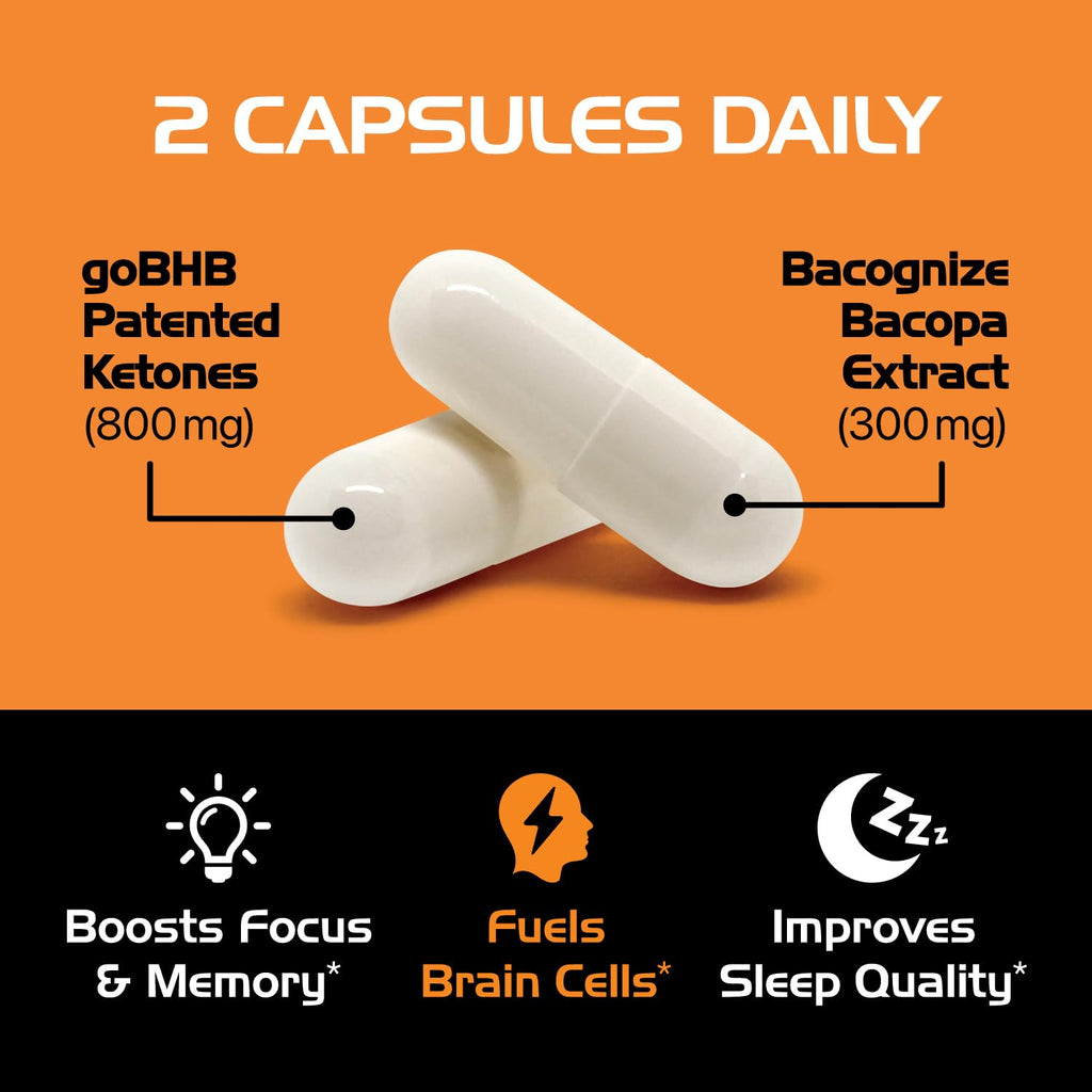 clinically validated bacopa monnieri extract