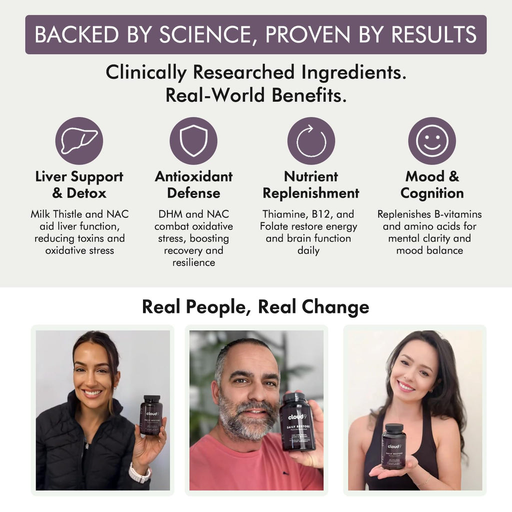 Cloud9 milk thistle health benefits