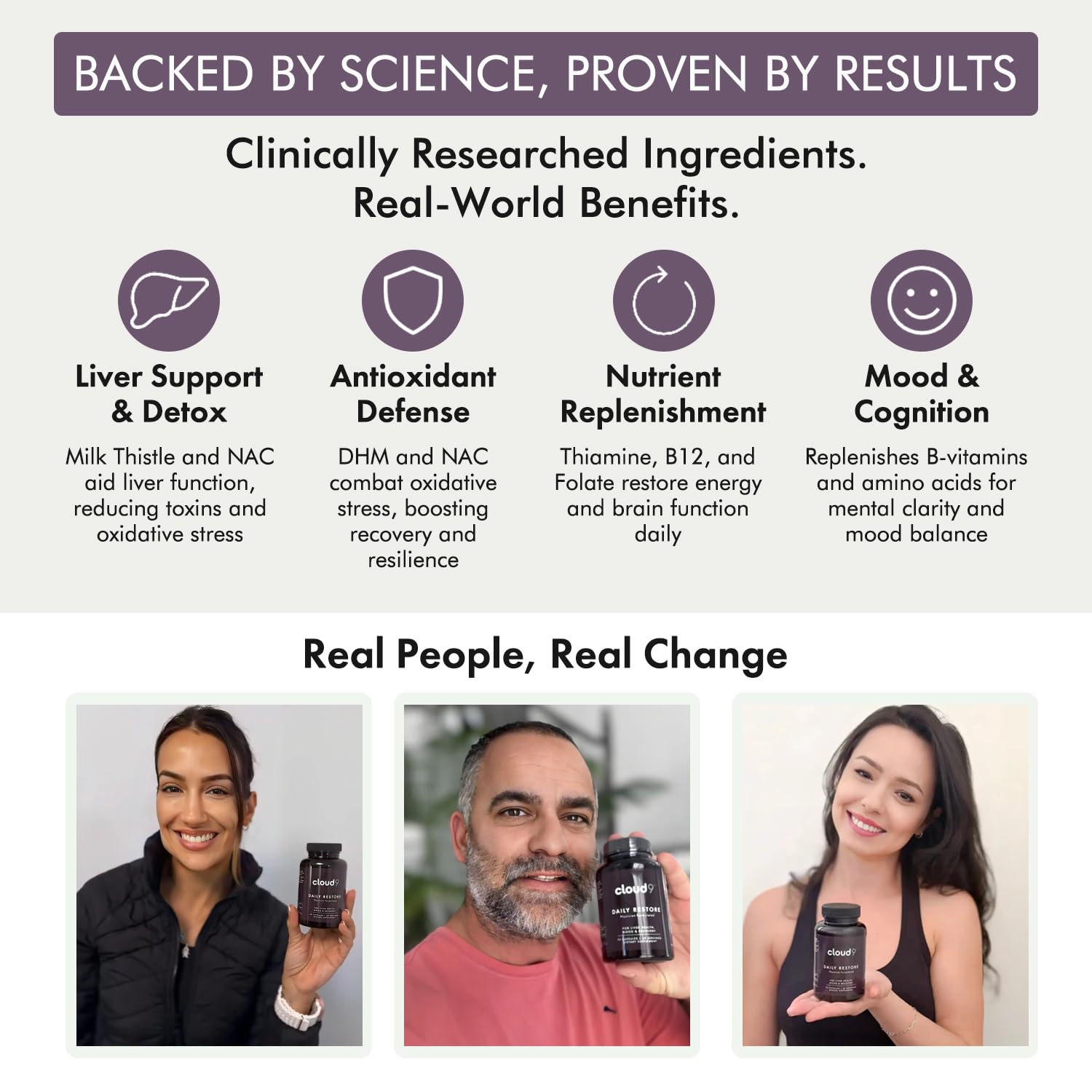 Cloud9 milk thistle health benefits
