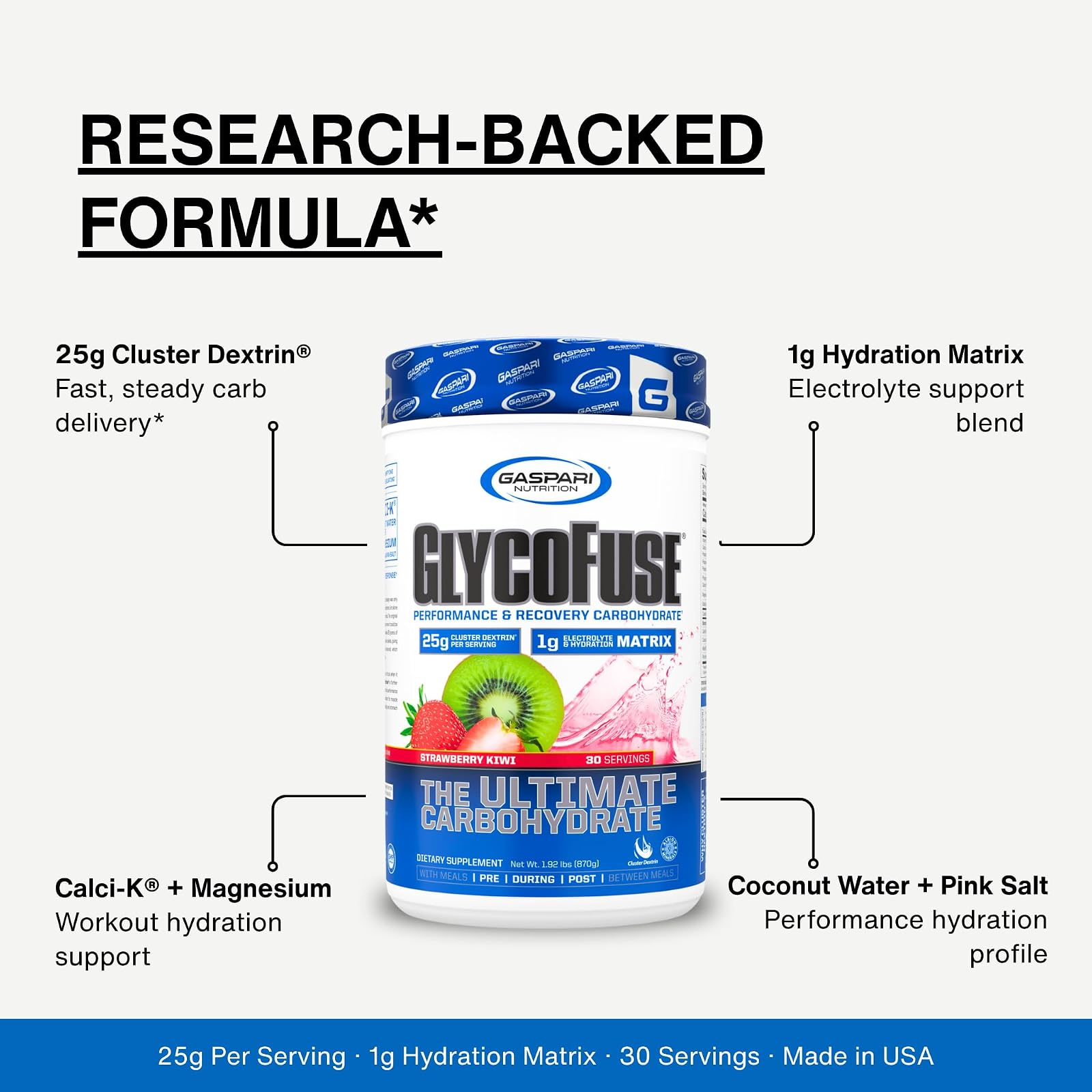 Cluster dextrin for optimal performance