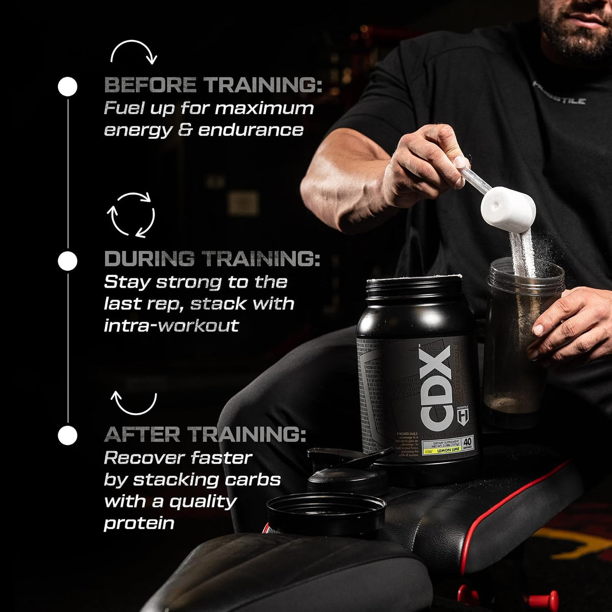 Cluster dextrin for sustained energy