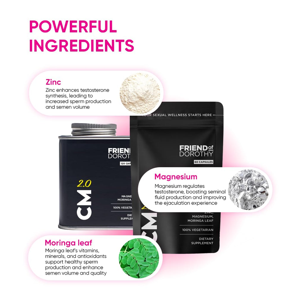 CM vitamins for increased semen production