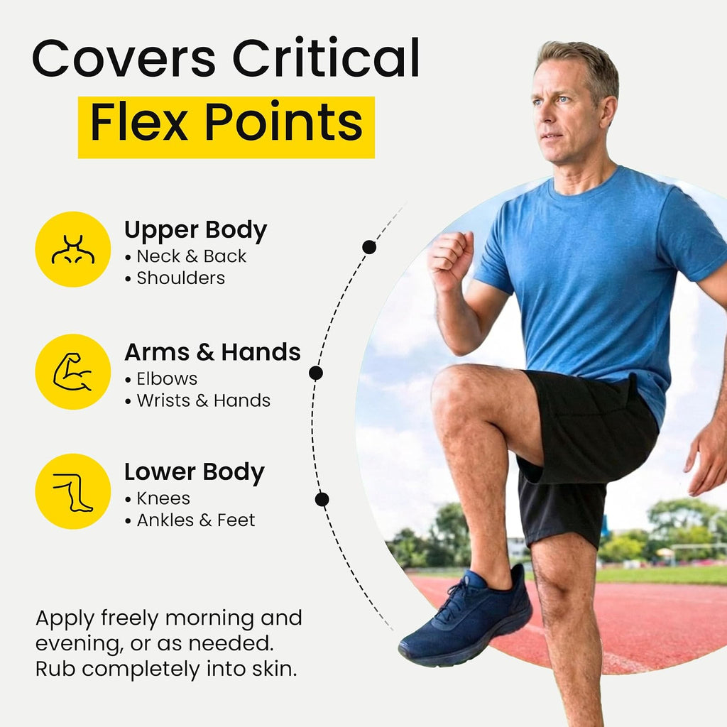 CM8 lotion with glucosamine and chondroitin