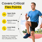 CM8 lotion with glucosamine and chondroitin