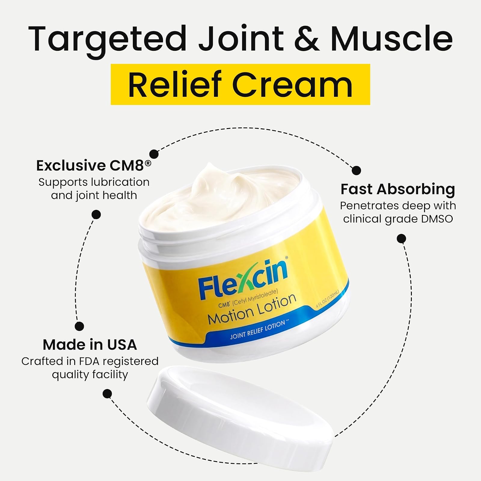 CM8 motion lotion for joint health