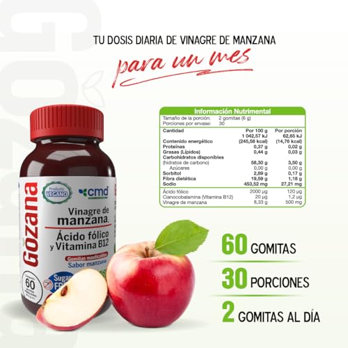 CMD gummies for balanced nutrition
