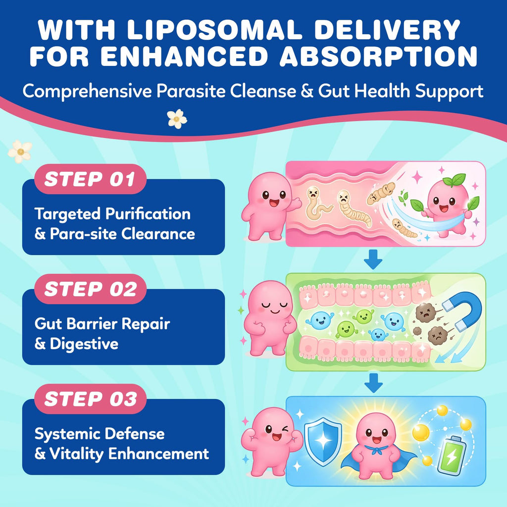 CNCHEF herbal parasite treatment