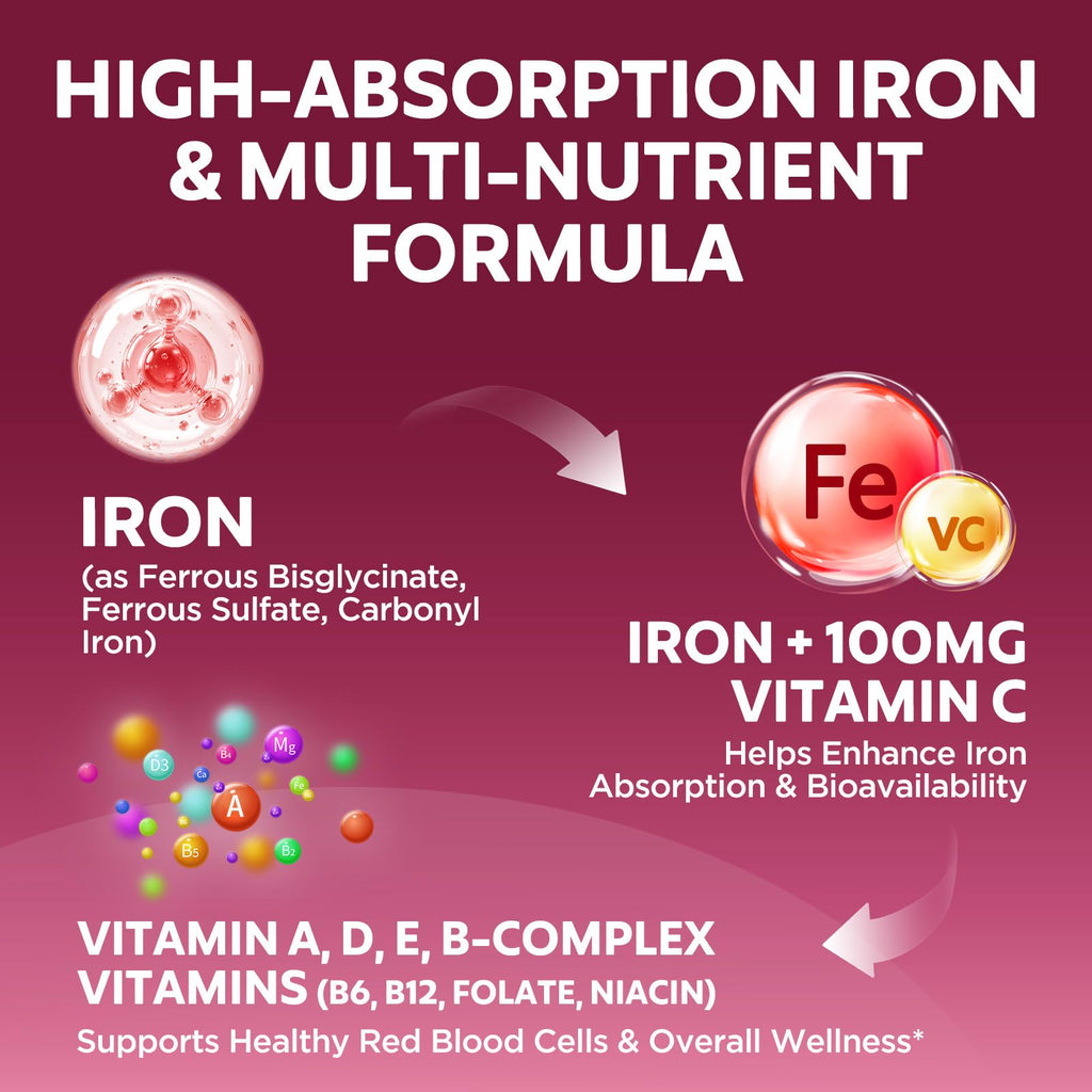 CNCHEF iron gummies for healthy blood