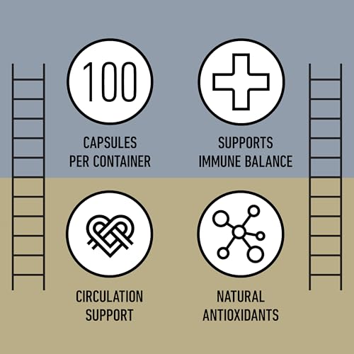 CNP aged garlic extract advantages