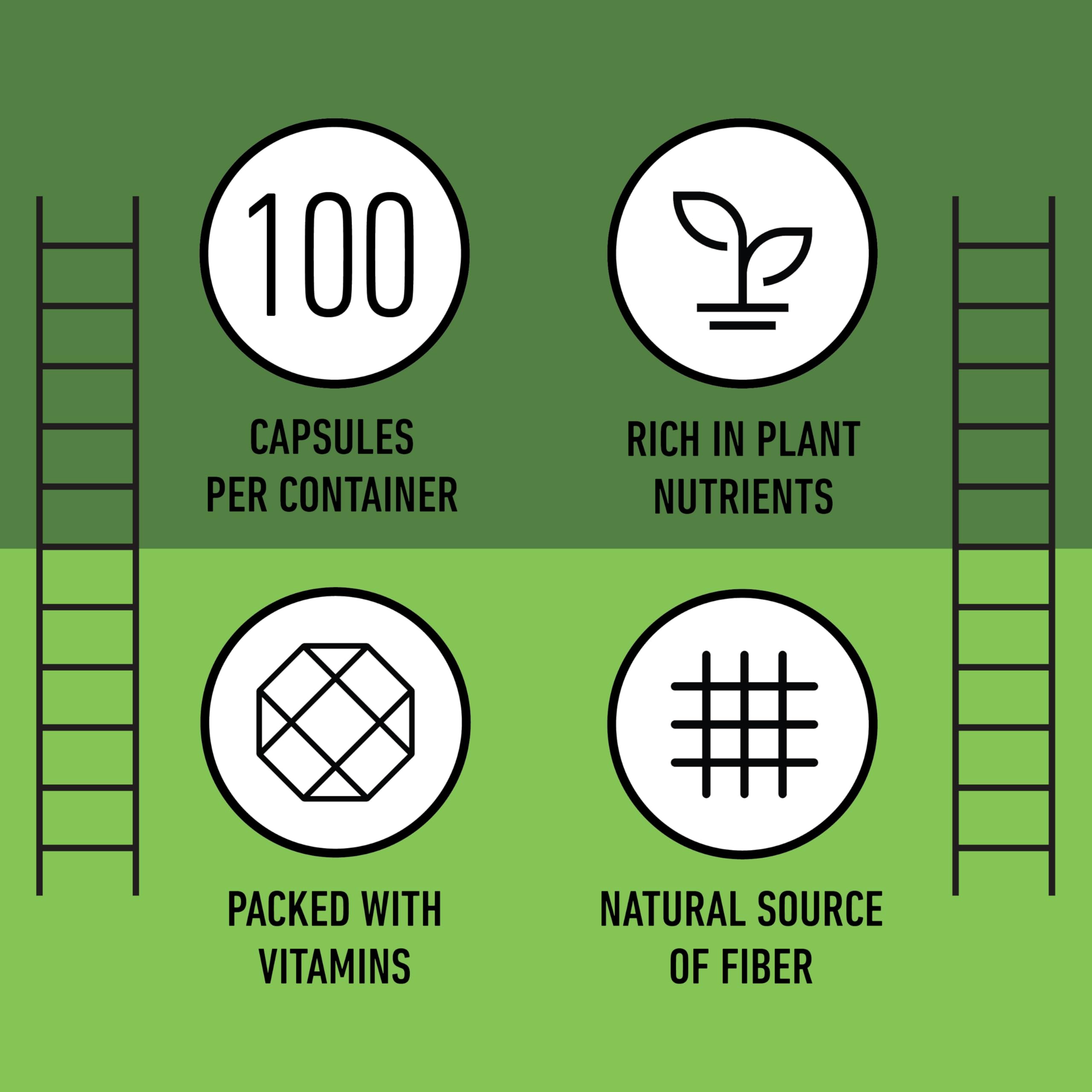 CNP alfalfa for natural energy