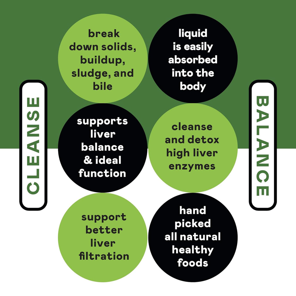 CNP milk thistle for digestion