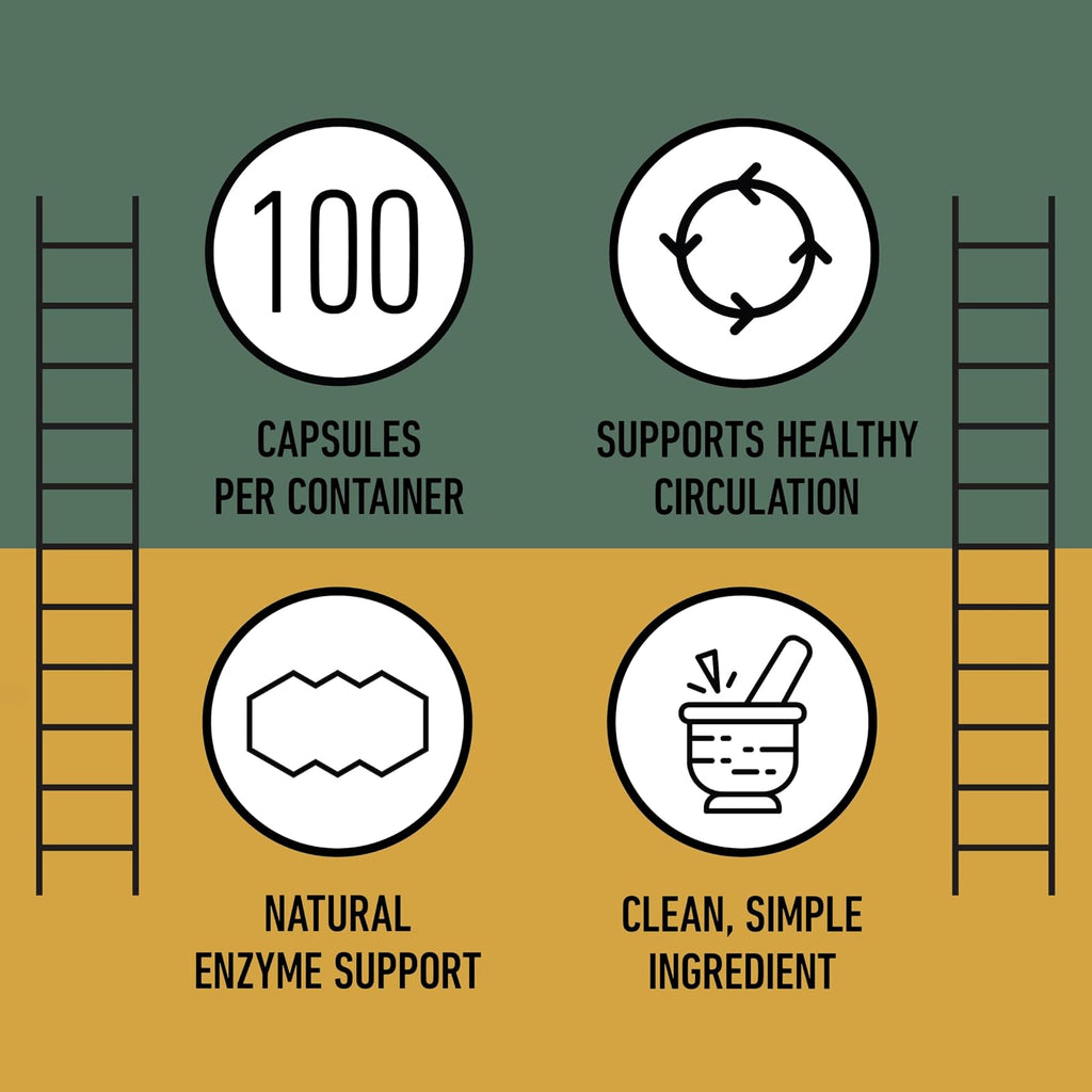 CNP Nattokinase for better digestion