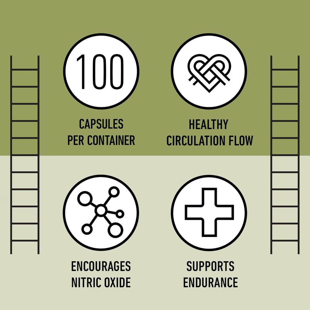 CNP olive leaf capsules for antioxidant boost