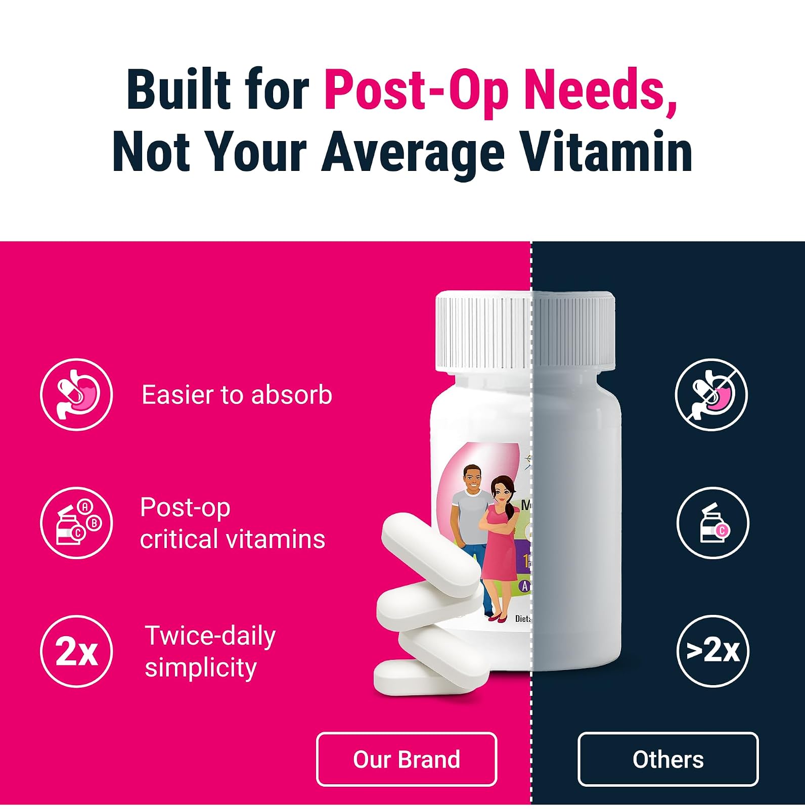 Coated calcium citrate tablets for easy swallowing