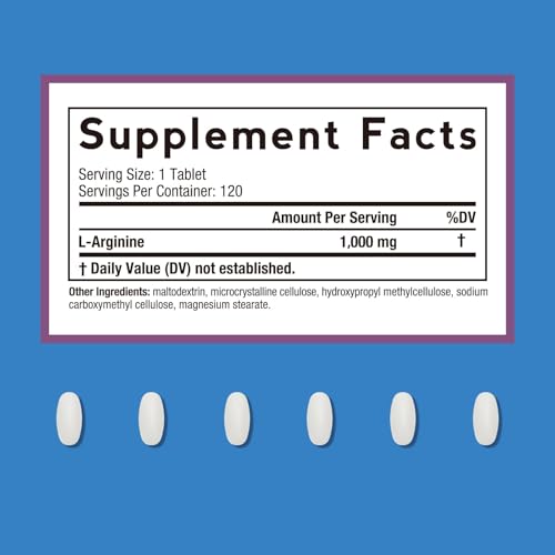 coated tablets for easy swallowing