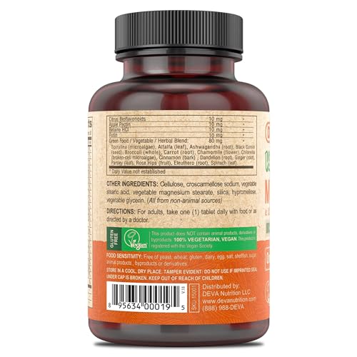 coated tablets for easy swallowing