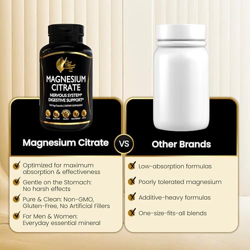 Cocó March magnesium capsules for energy
