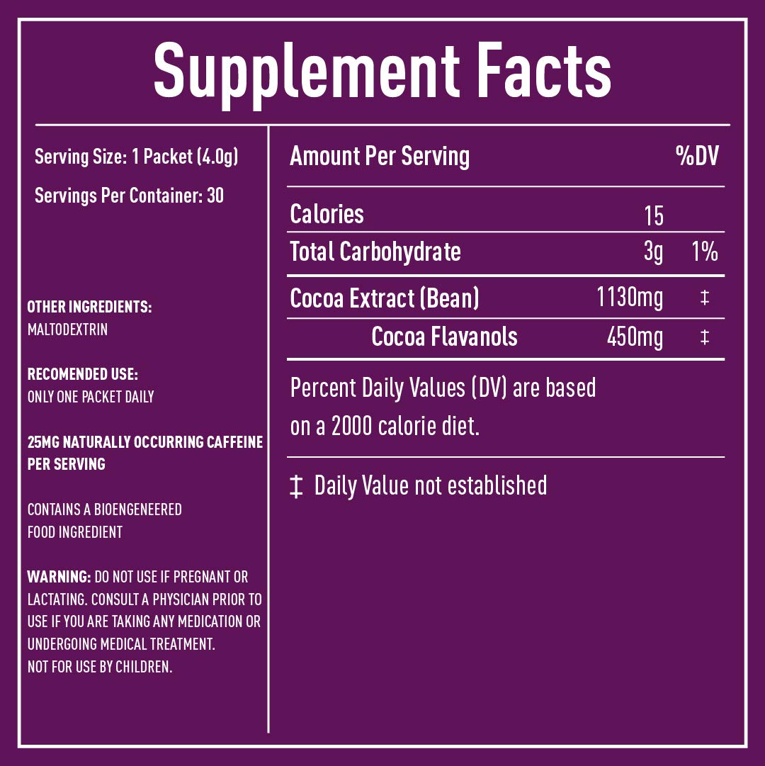 Cocoa flavanols for overall health