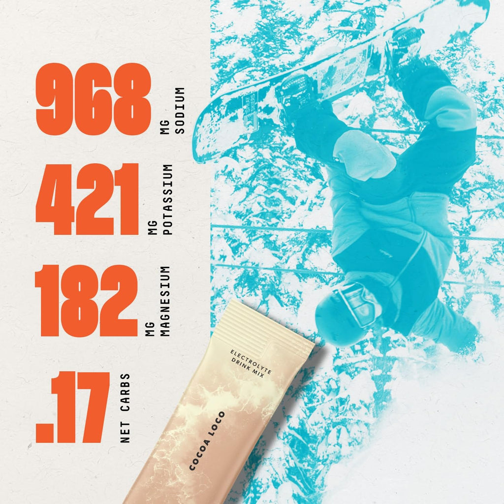Cocoa Loco electrolyte powder sticks