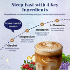 cocoa powder with magnesium benefits
