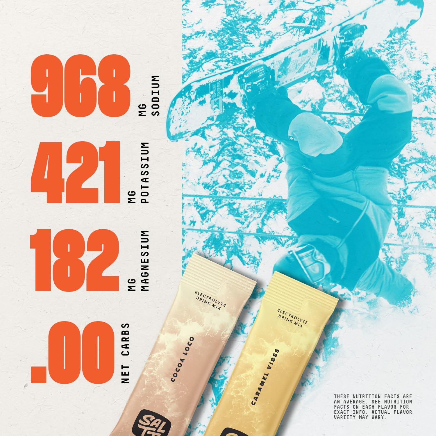 Cocoa variety electrolyte powder sticks