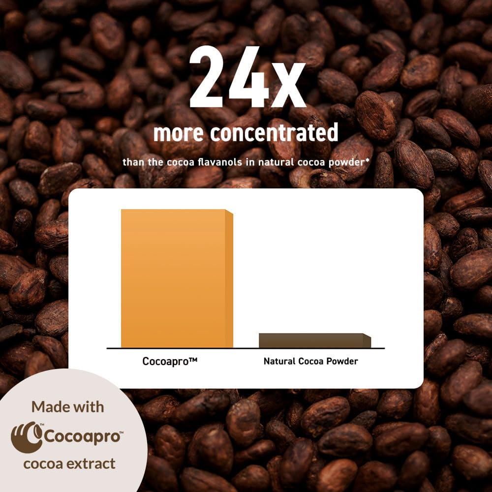 CocoaVia capsules for immune support