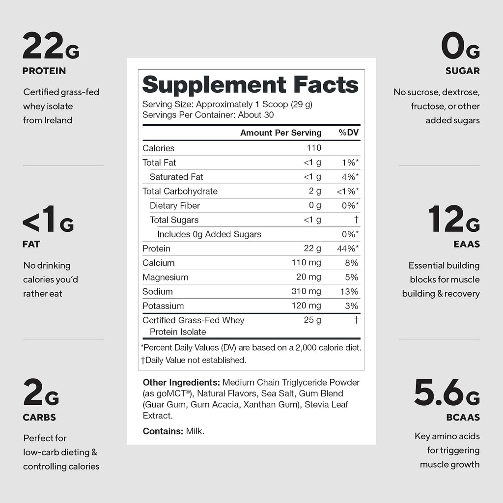 Coconut cream pie protein supplement