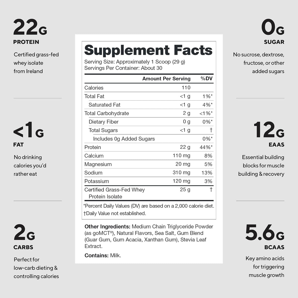 Coconut cream pie protein supplement
