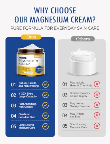 coconut oil infused magnesium lotion