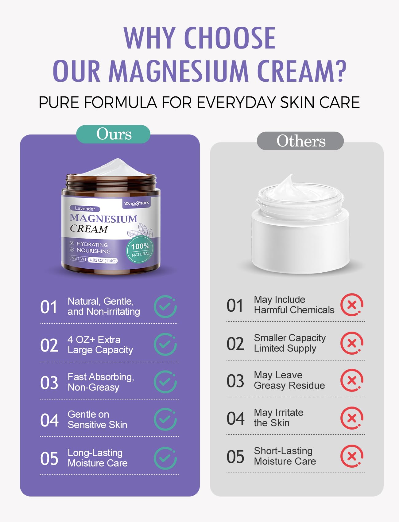 coconut oil magnesium cream benefits