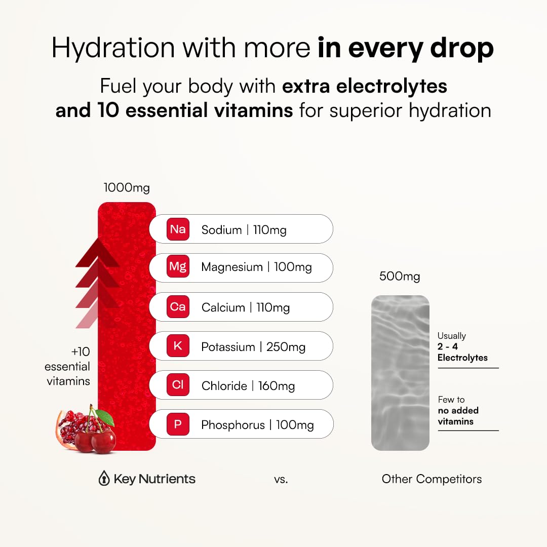 coconut water alternative for hydration