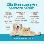 CocoTherapy MCT oil for wellness