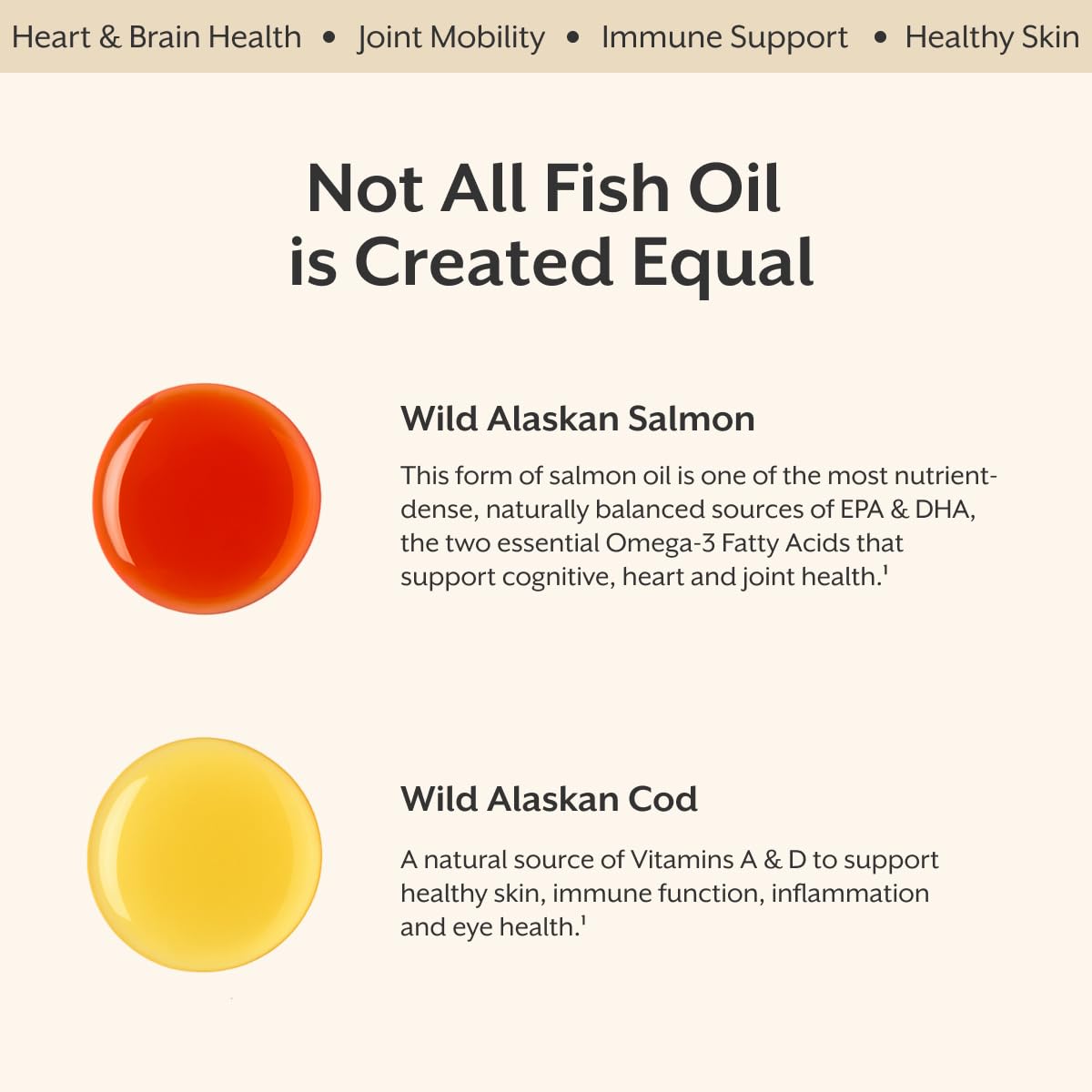 Cod liver oil for immune support