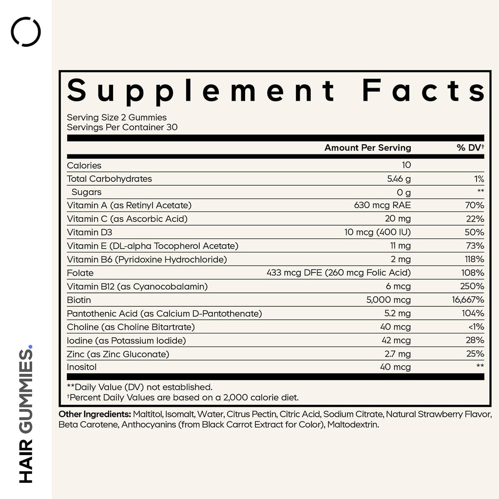 Codeage biotin 5000 mcg benefits