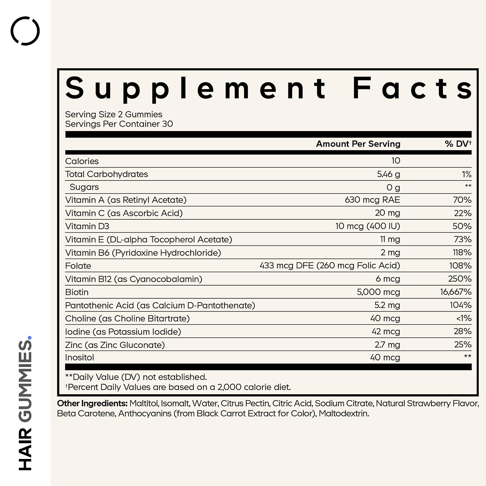 Codeage biotin 5000 mcg benefits