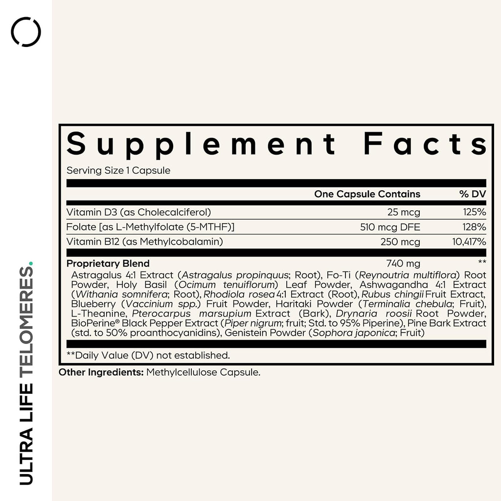 Codeage multivitamin for women support