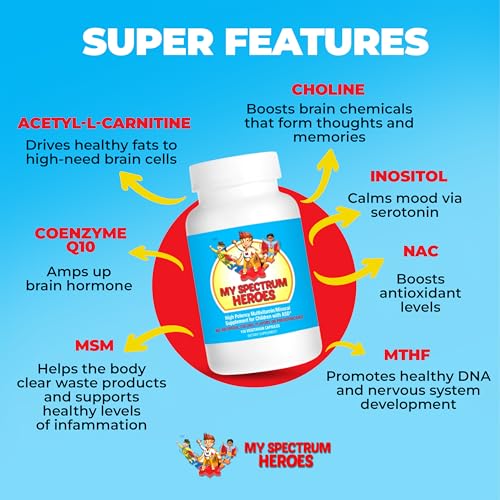 coenzyme Q10 for kids' wellness