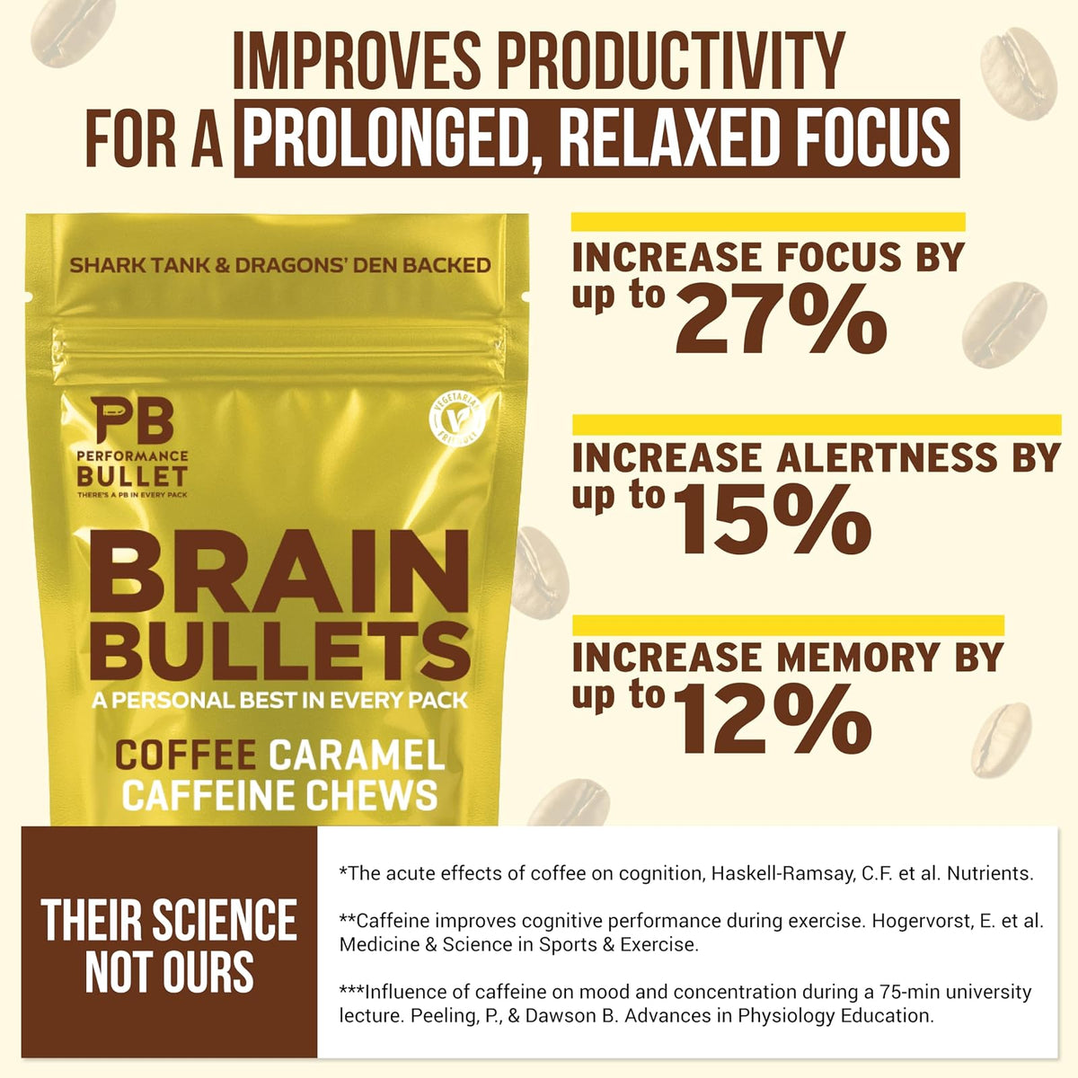 Coffee caramel flavour endurance boost