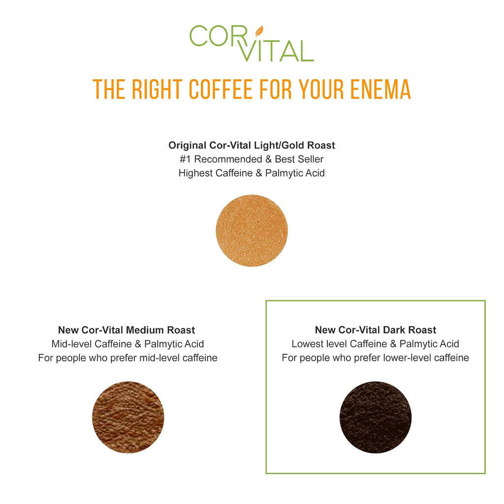 coffee enema for wellness support