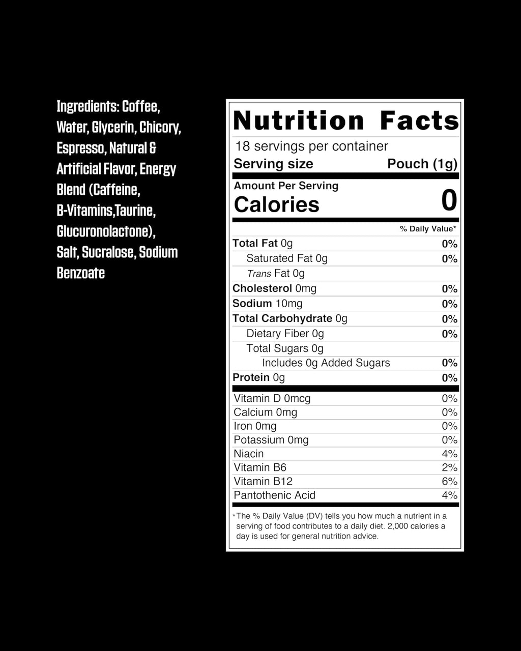 Coffee pouches for sustained energy